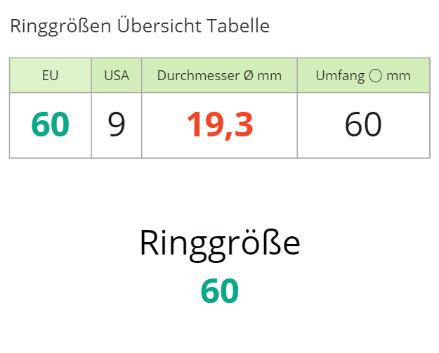 Ringgröße messen -Tipps und Anleitung | Emporium Ring